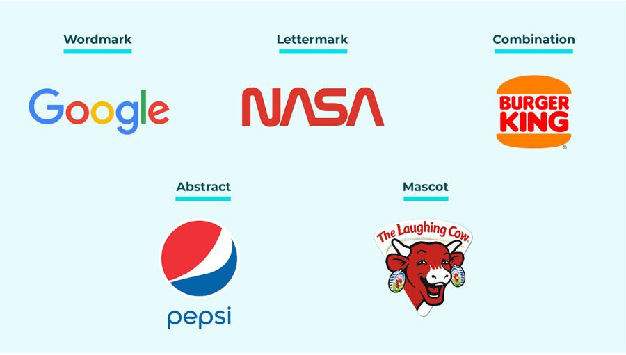 logo suite examples